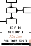 How To Develop A Plot Line For Your Novel – Author Ari Meghlen Official ...
