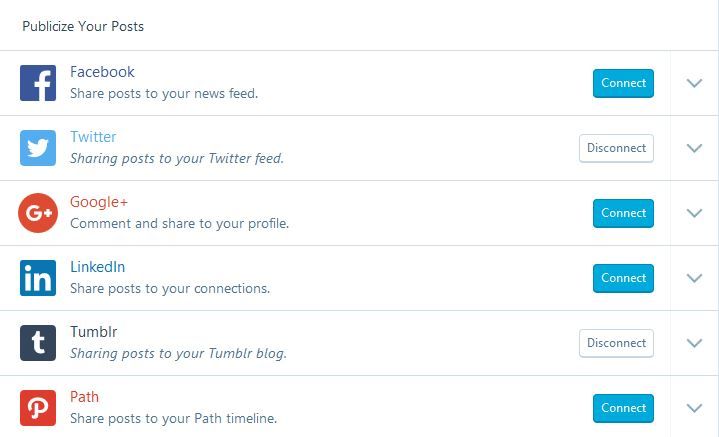 How To Share Your Blog Posts Automatically – Author Ari Meghlen ...
