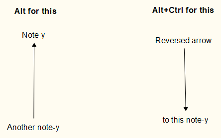 How to Use Scapple to Develop your Ideas – Author Ari Meghlen Official ...